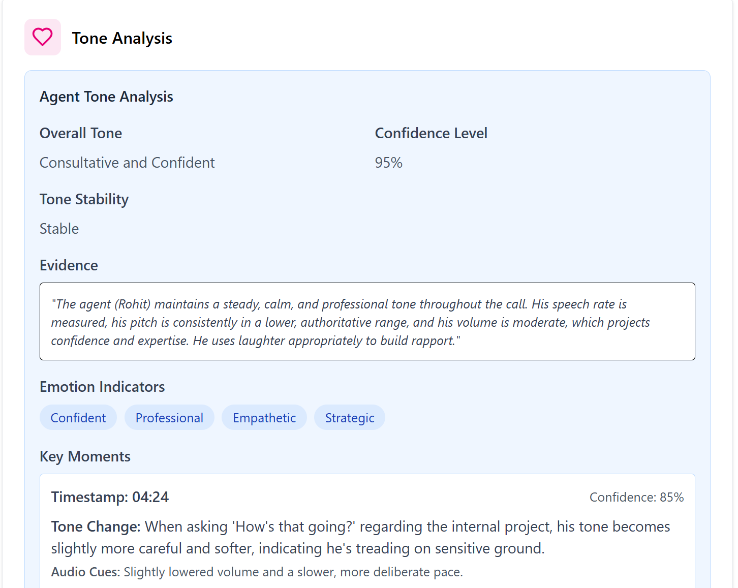 MerakiPeople - Accelerate Your Sales Team Productivity